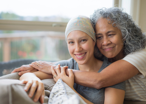 Friends Together | Support Cancer Patients Today