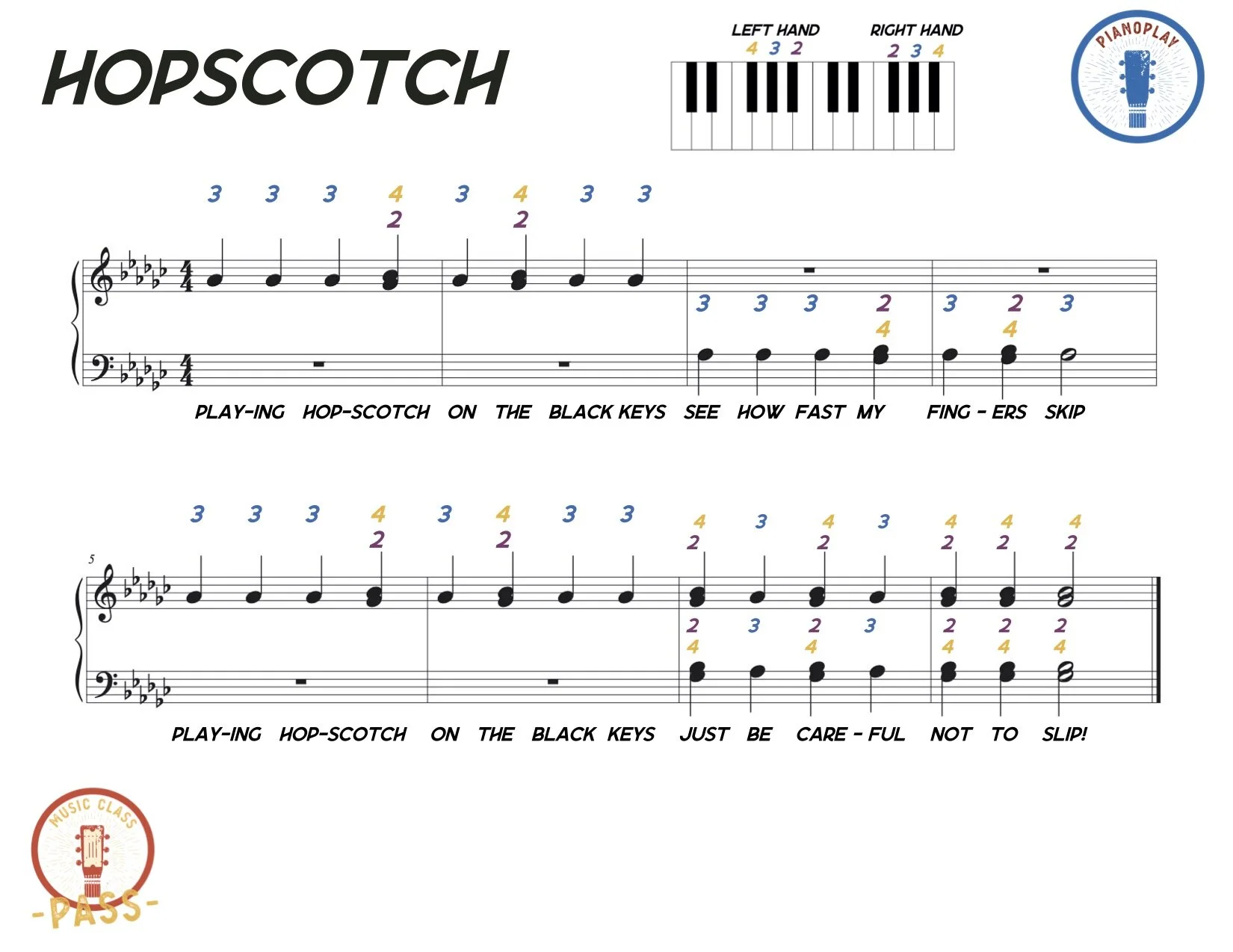 Piano Hopscotch: Lesson Activity and Song - Jammin With You
