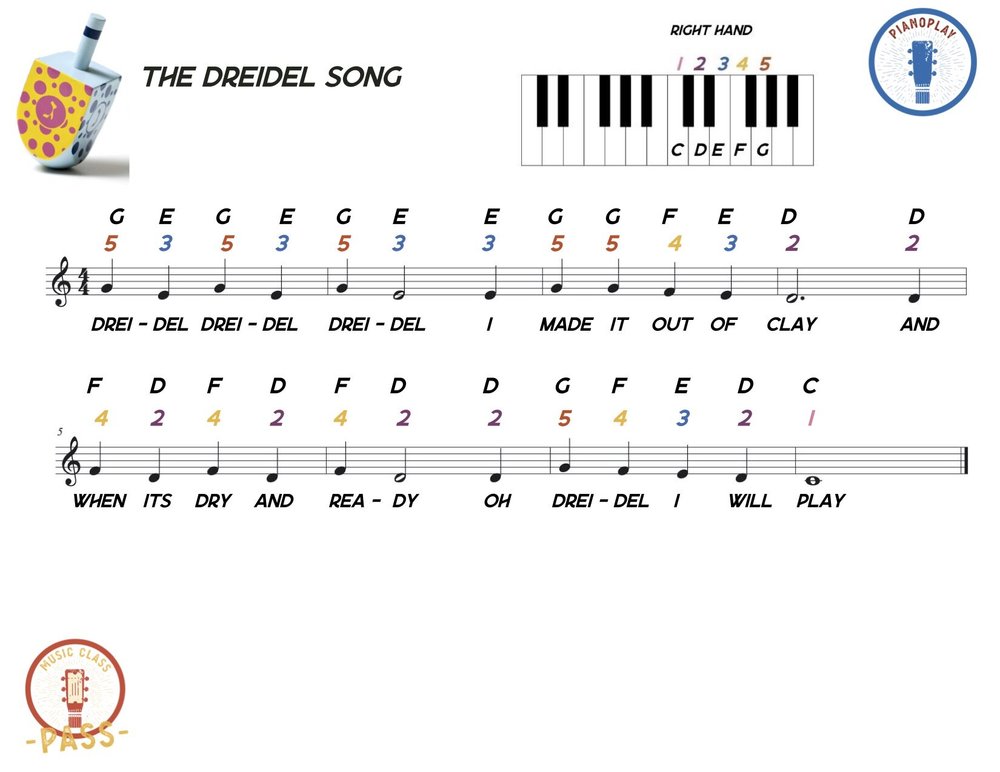 The Dreidel Song - Jammin With You