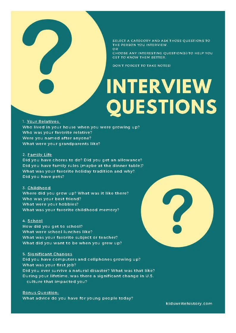 KIDS WRITE HISTORY! — West River History Conference, Inc.