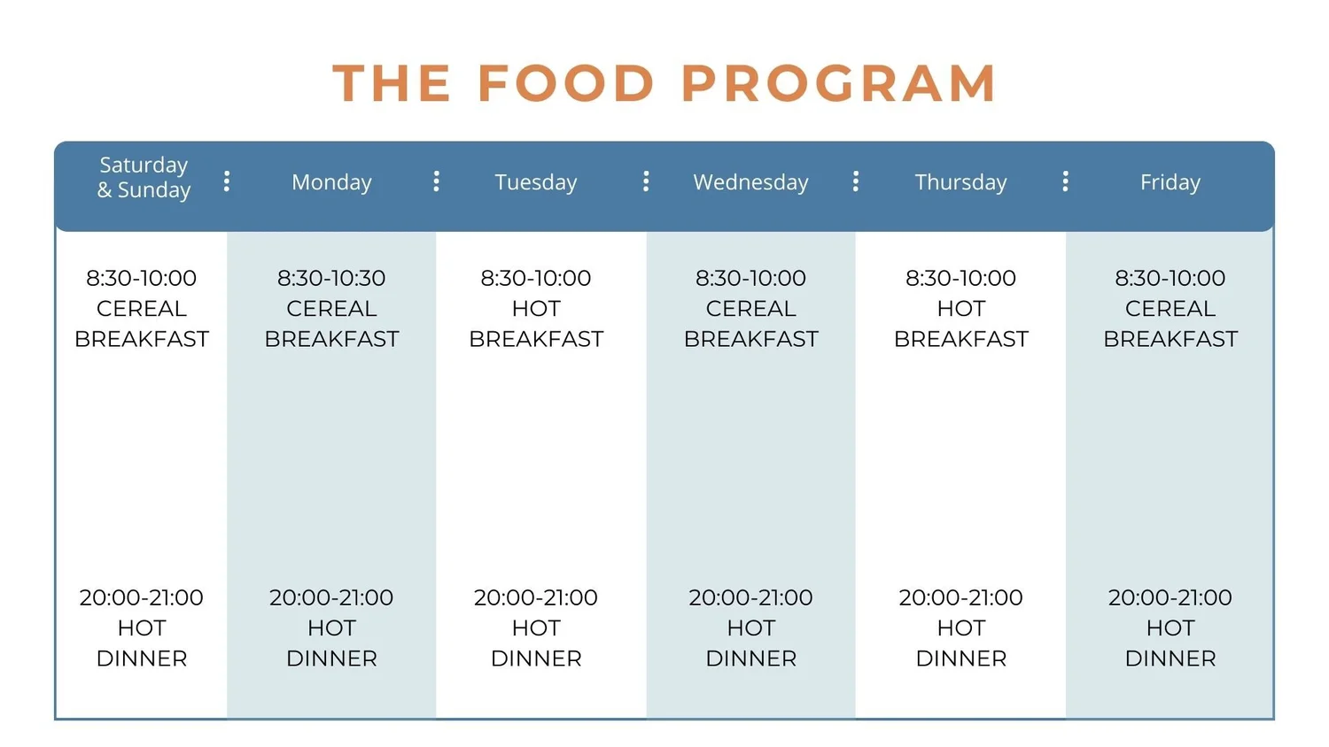 Food Program — Directions Youth Services