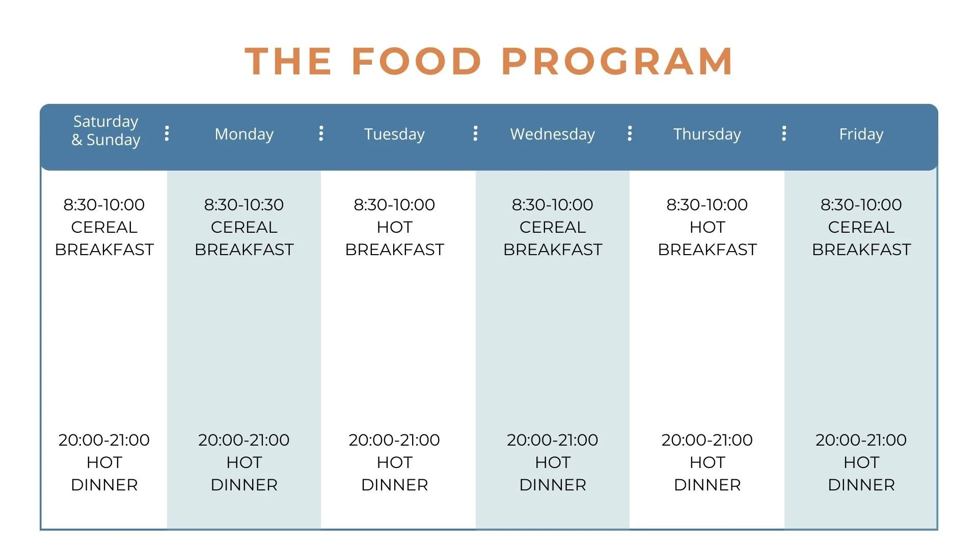 Food Program — Directions Youth Services