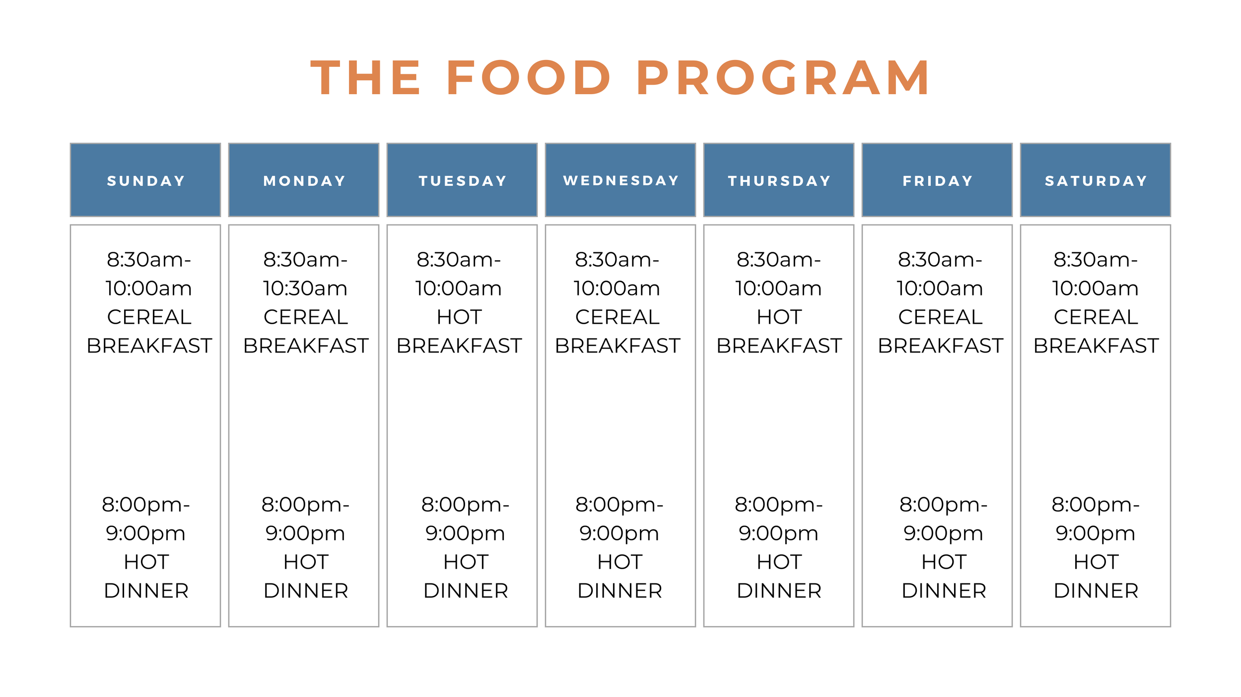 Food Program — Directions Youth Services