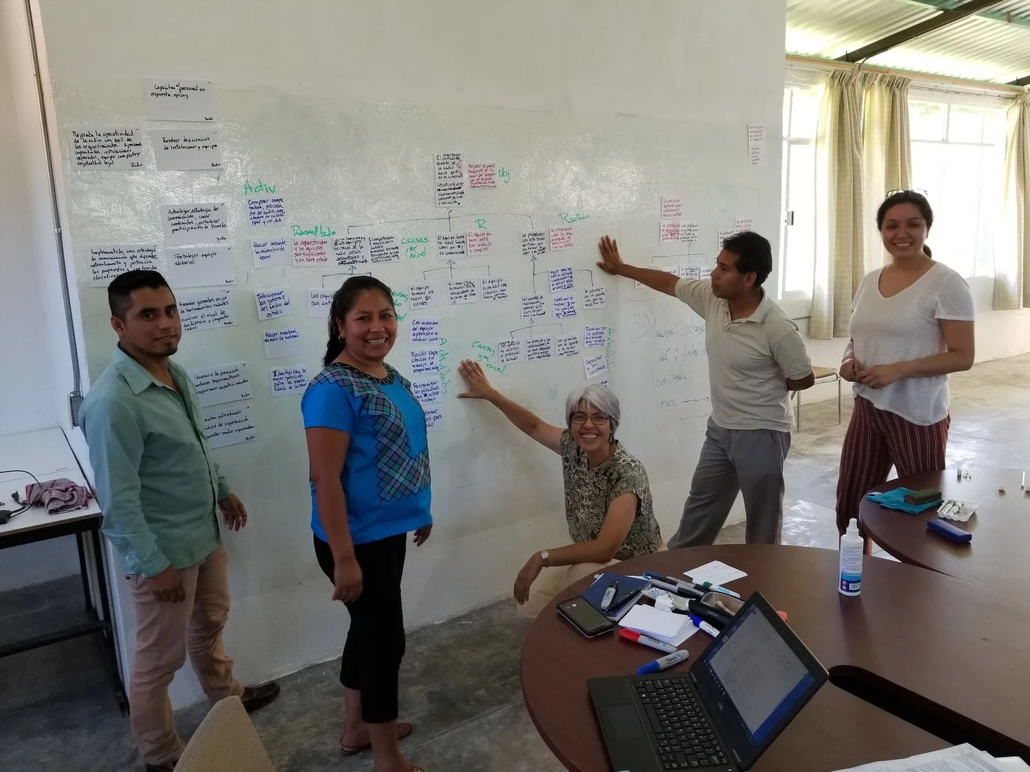 Who — One Equal Heart