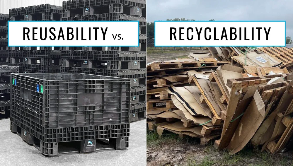 Reusability vs. Recyclability: The Great Packaging Debate (And Why We ...