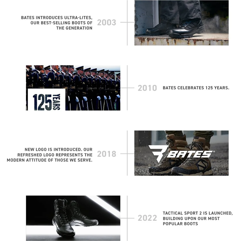 The Bates Footwear Story | Where It All Began | Find Out More