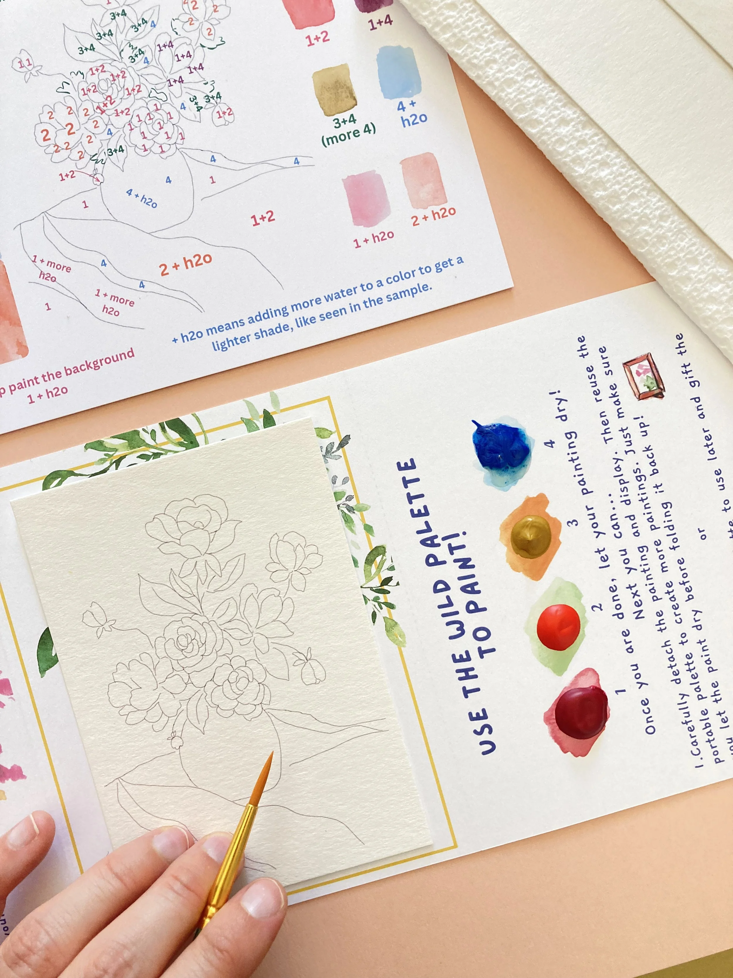 Watercolor Kits & Guides — Shop Colorful Botanical Watercolor Art ...