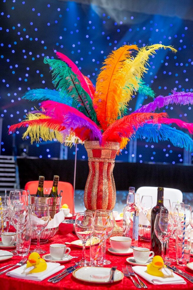 Greatest Showman - Circus Themes — Funky Event Hire