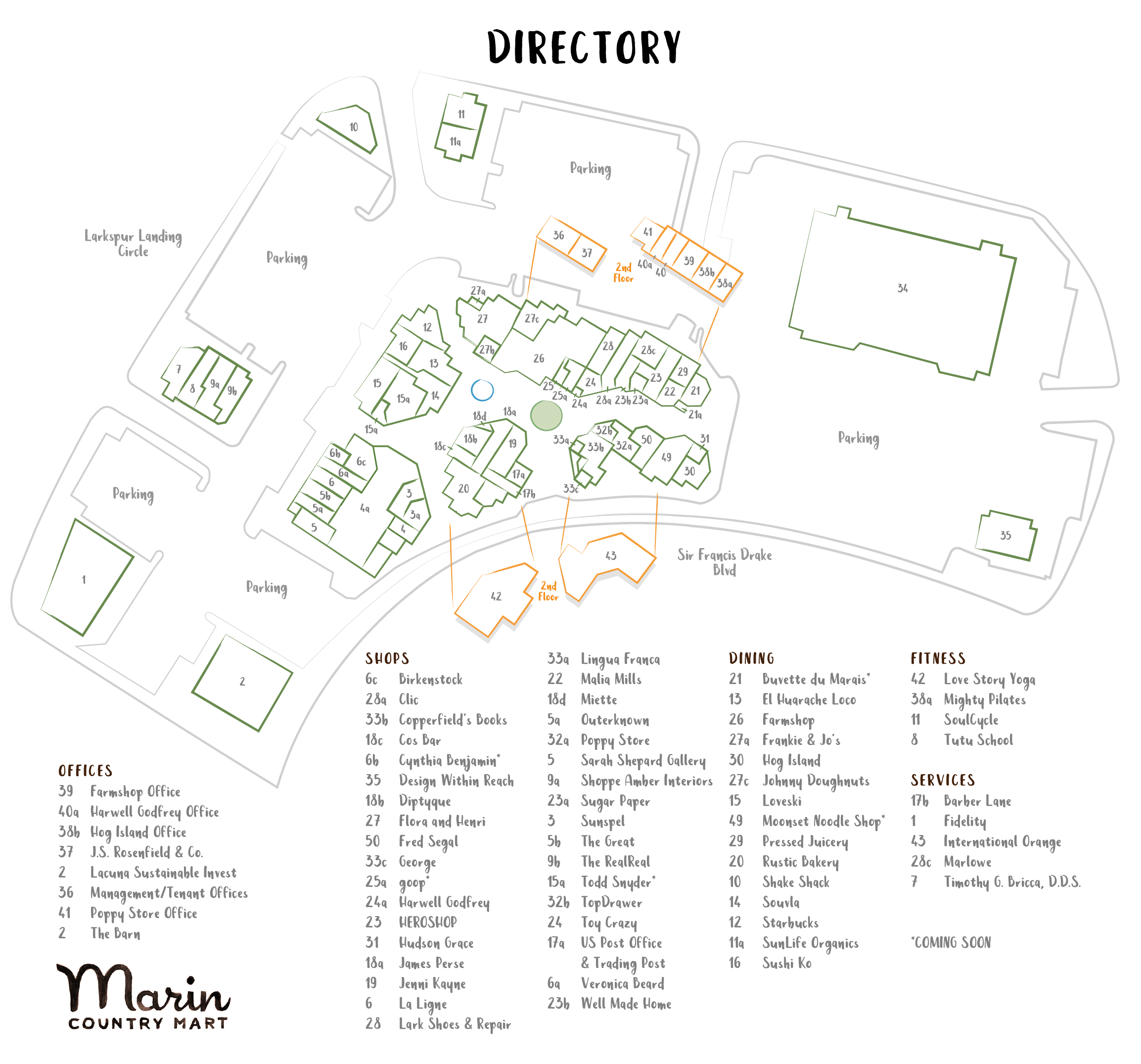 DIRECTORY — Marin Country Mart