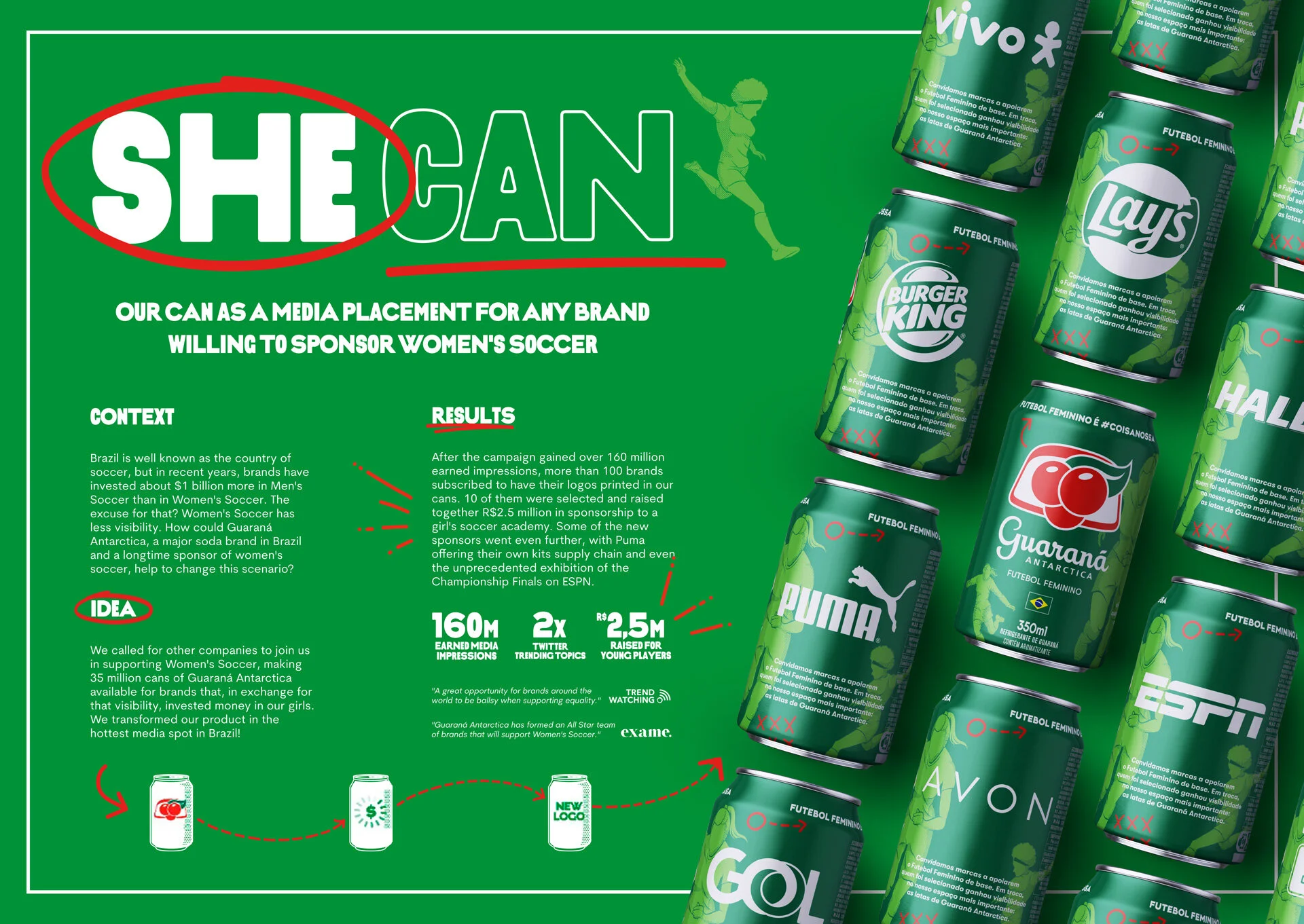 SHE CAN — Juan Portilla