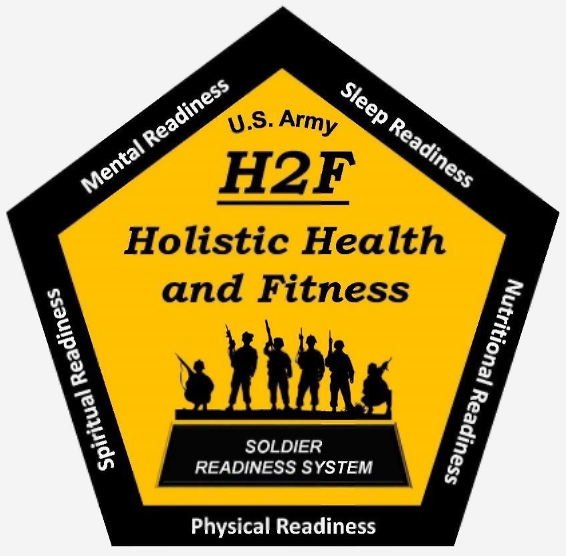 Army H2F — Lyteworx Automation Systems