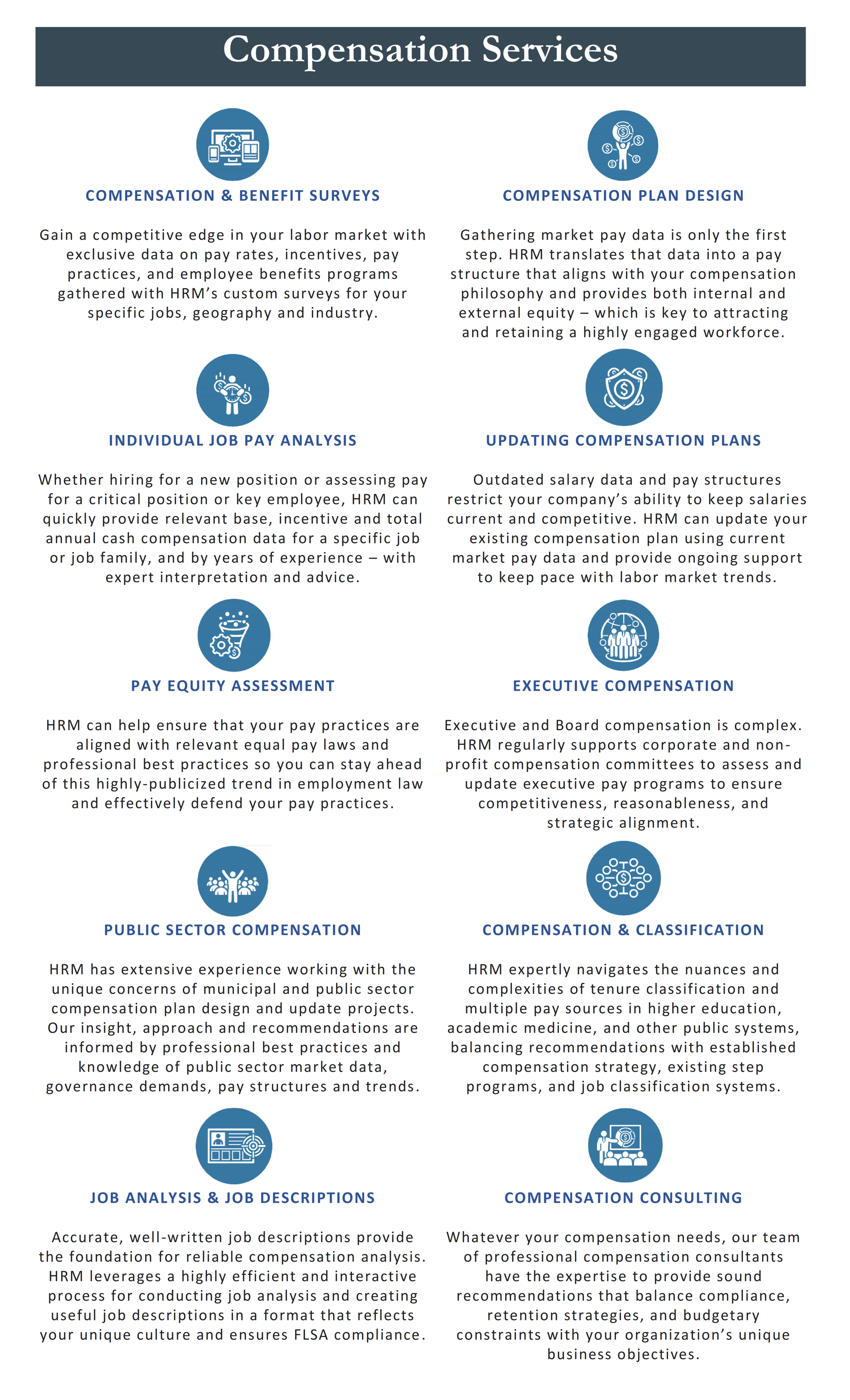 Compensation Services Human Resource Management Inc Compensation Services Human Resource Management Inc