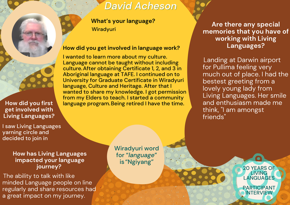 Celebrating 20 Years — Living Languages