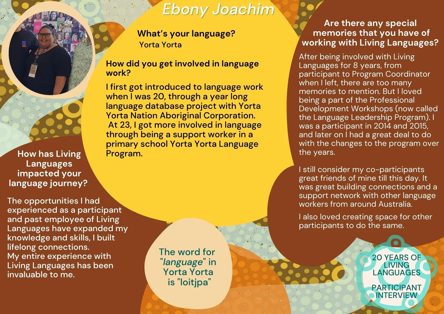 Celebrating 20 Years — Living Languages