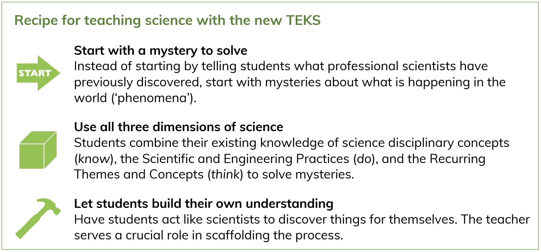 What Makes the New Science TEKS Different? — Green Ninja