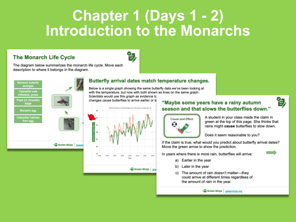 Saving the Monarchs - Science Unit & Lesson Plans — Green Ninja
