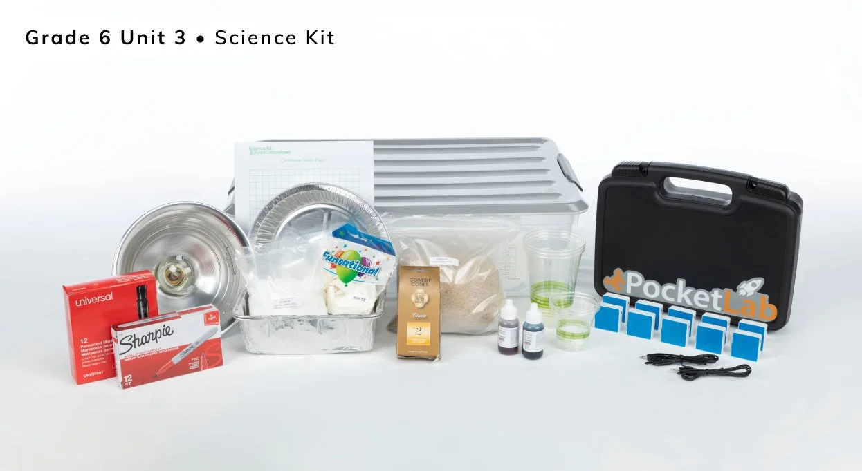 Middle School Science Curriculum - Green Ninja