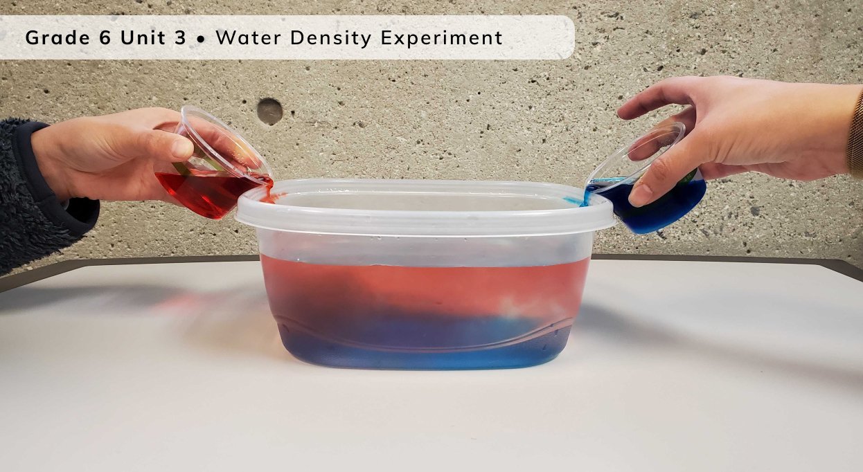 Middle School Science Curriculum - Green Ninja