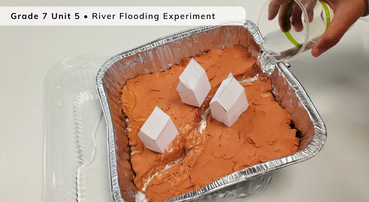 Middle School Science Curriculum - Green Ninja