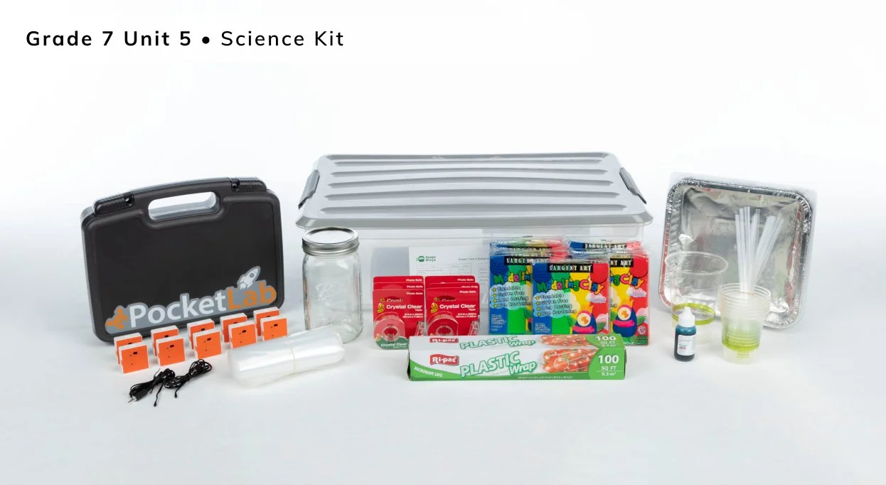 Middle School Science Curriculum - Green Ninja