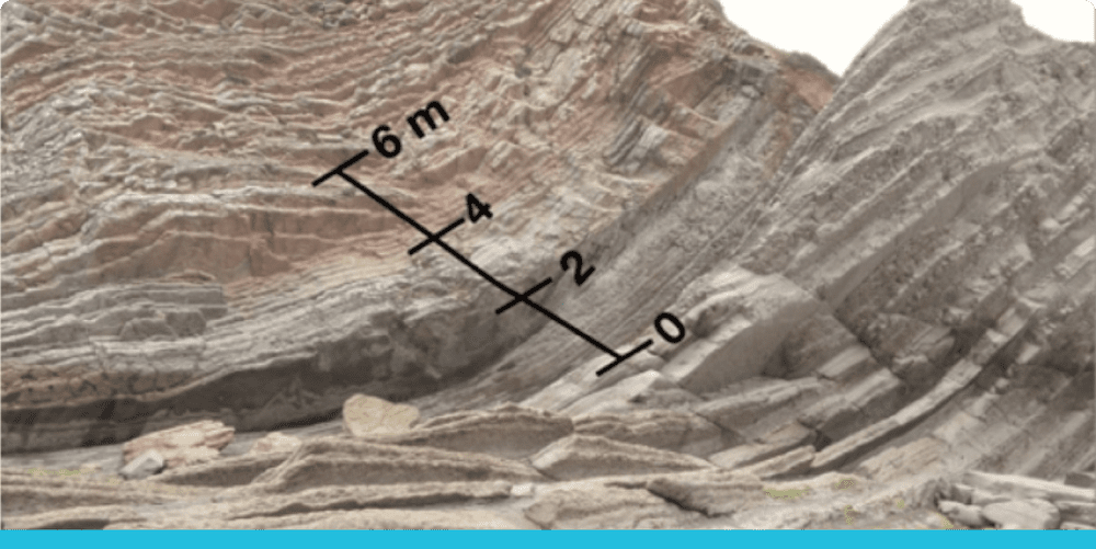 Early Earth - Grade 7 Texas Science Unit — Green Ninja