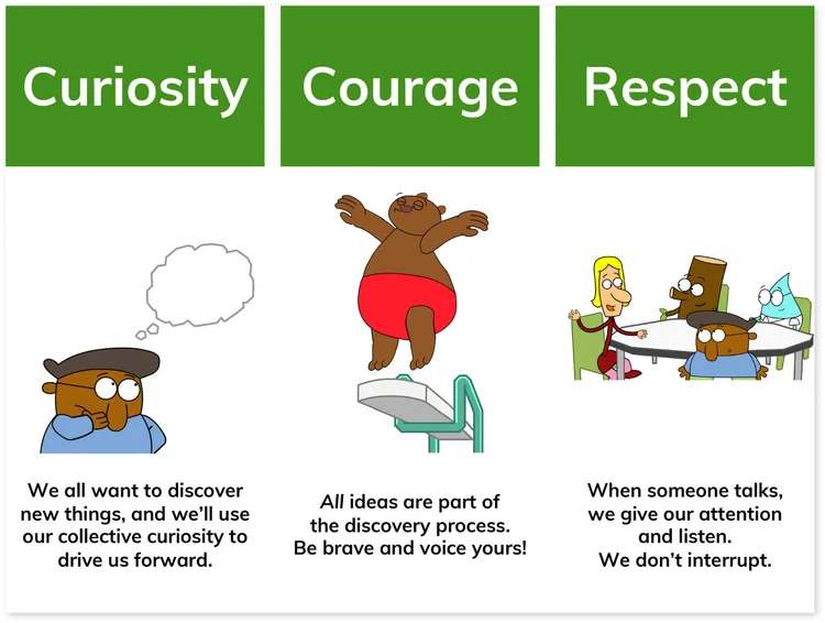 Setting Classroom Expectations in Middle School — Green Ninja