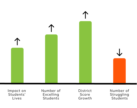 About Us — Green Ninja