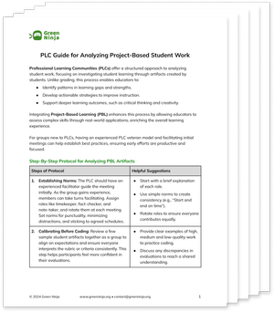What are Professional Learning Communities (PLCs)? — Green Ninja