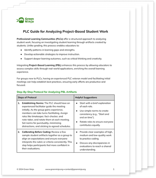 What are Professional Learning Communities (PLCs)? — Green Ninja