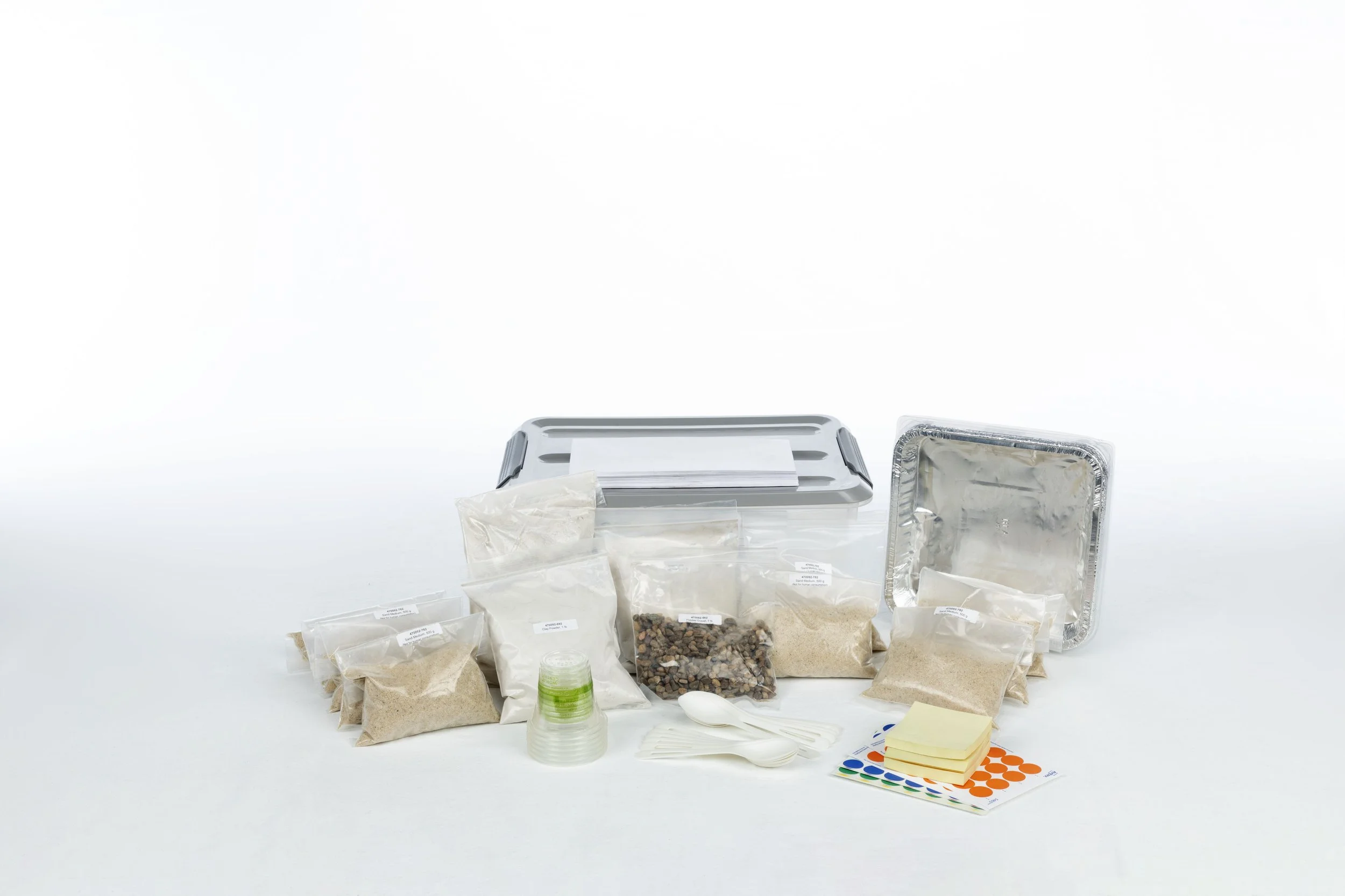 Ecosystems - Grade 7 Science Unit — Green Ninja