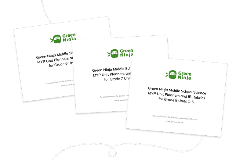 Green Ninja MYP Unit Planners + IB Rubrics — Green Ninja