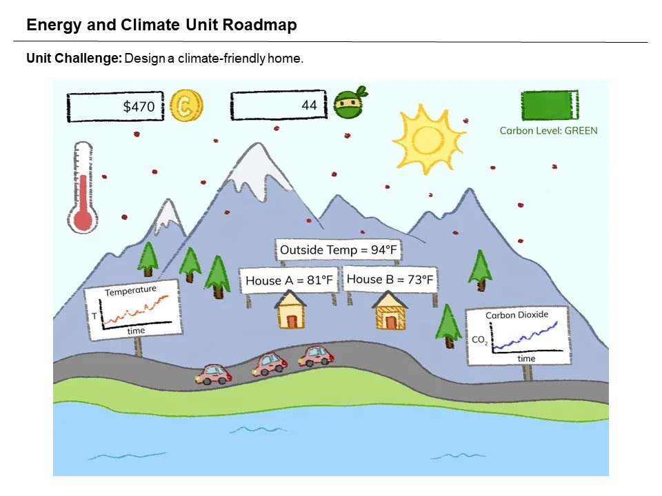 Climate Change Lessons for Middle School Science — Green Ninja