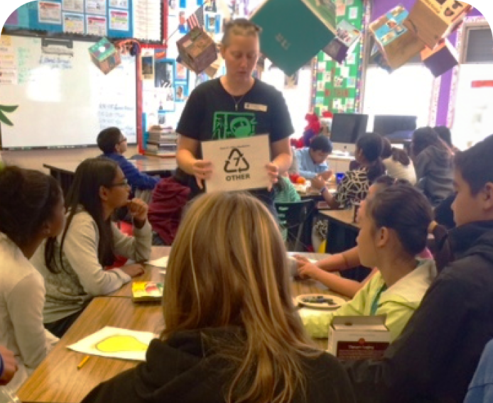 Middle School Science Curriculum - Green Ninja