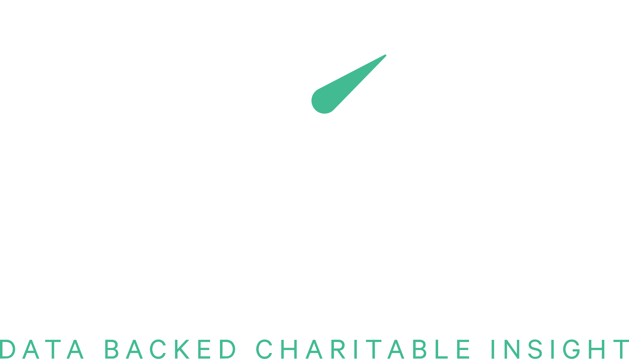 Charitability