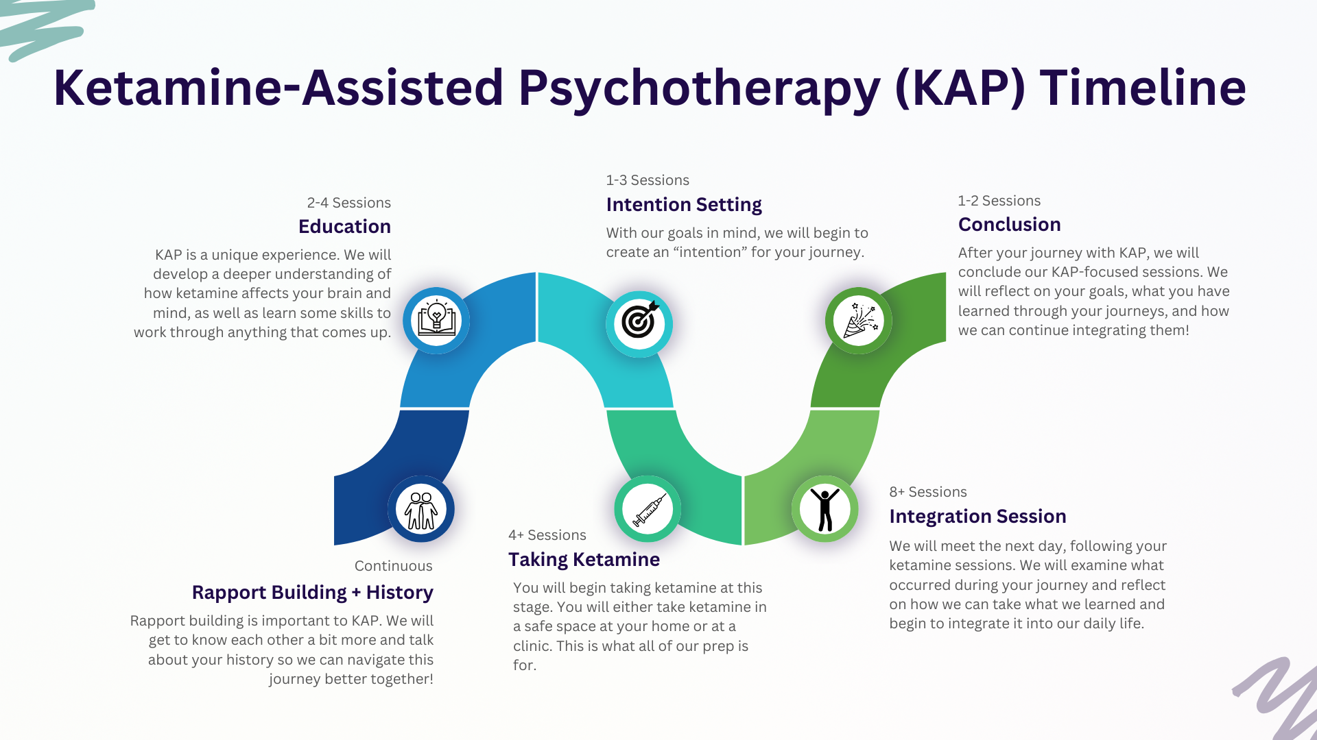 Meet Jude Powell — Modern Path