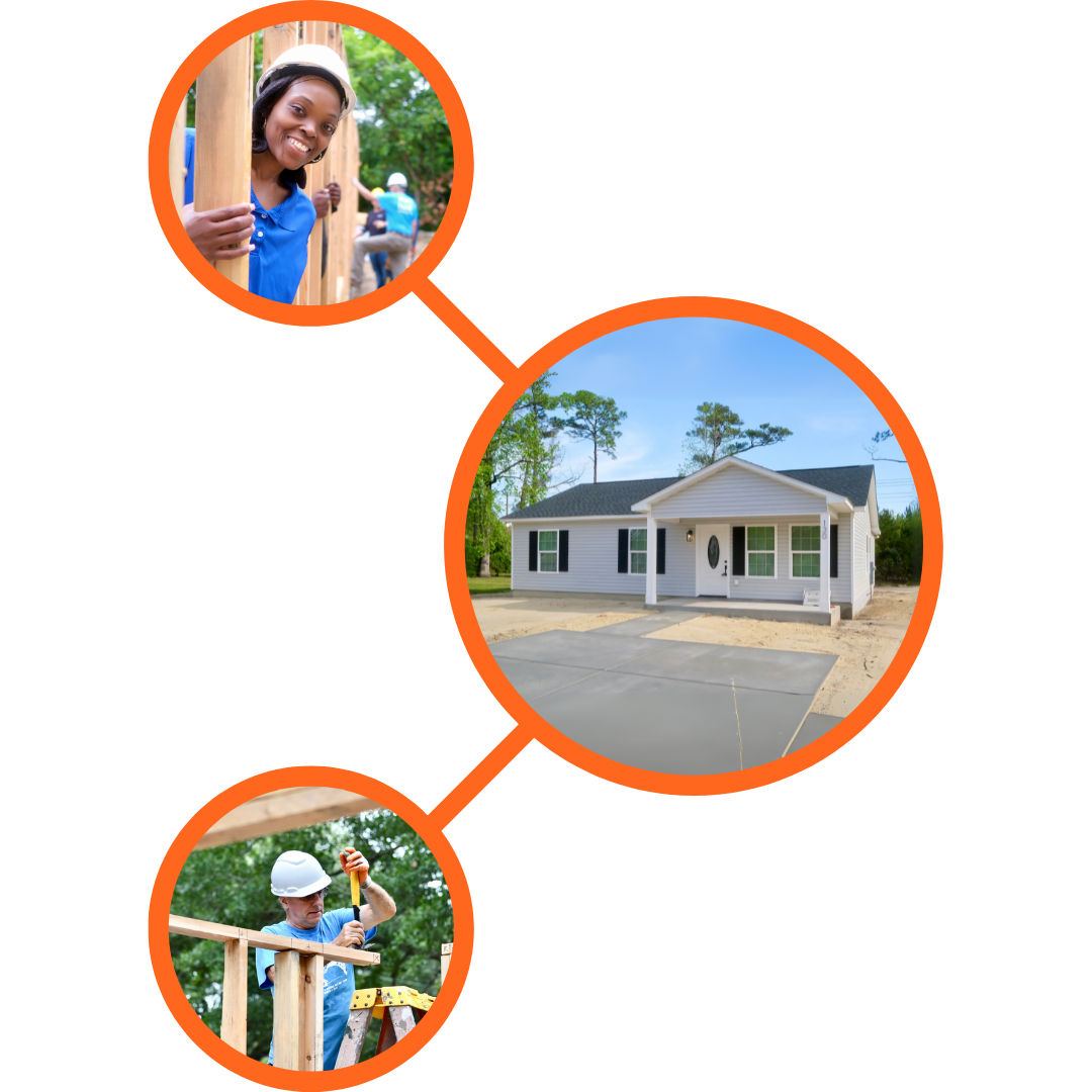 Traditional — Habitat for Humanity Georgetown County