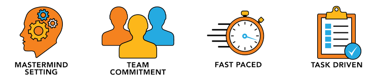 Group Coaching Process | Fairway Ignite