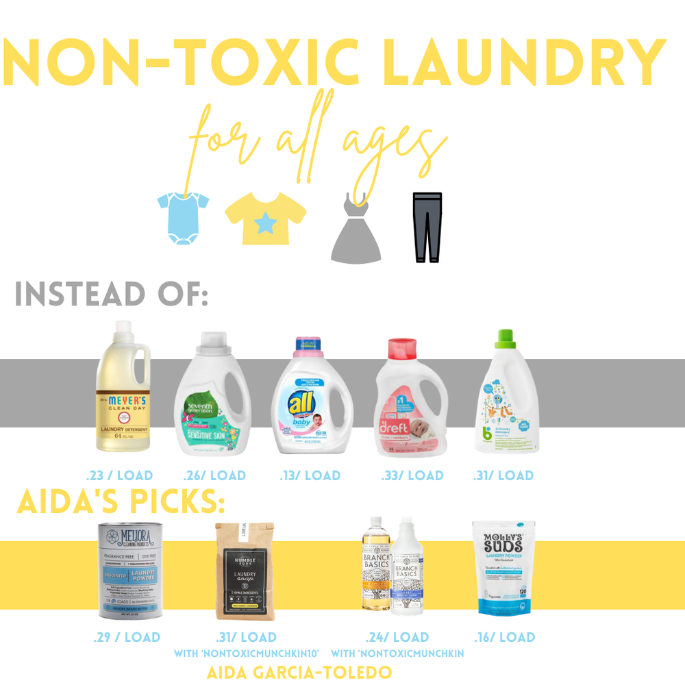 Non-Toxic Laundry Detergents for the Whole Family — 3 Little Plums