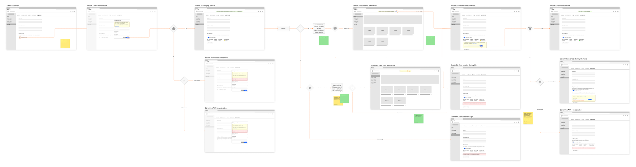 Tableau Activity Log (2021) — Michael Hellen