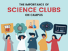ChemClub: The Importance of Science Clubs — The Current