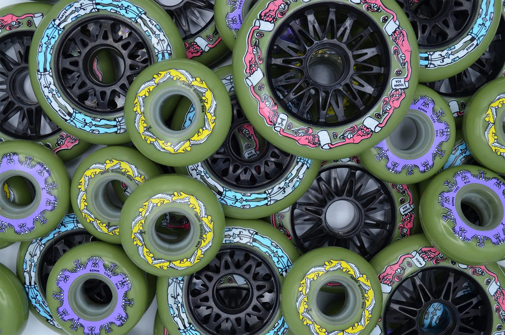 Balance Distribution