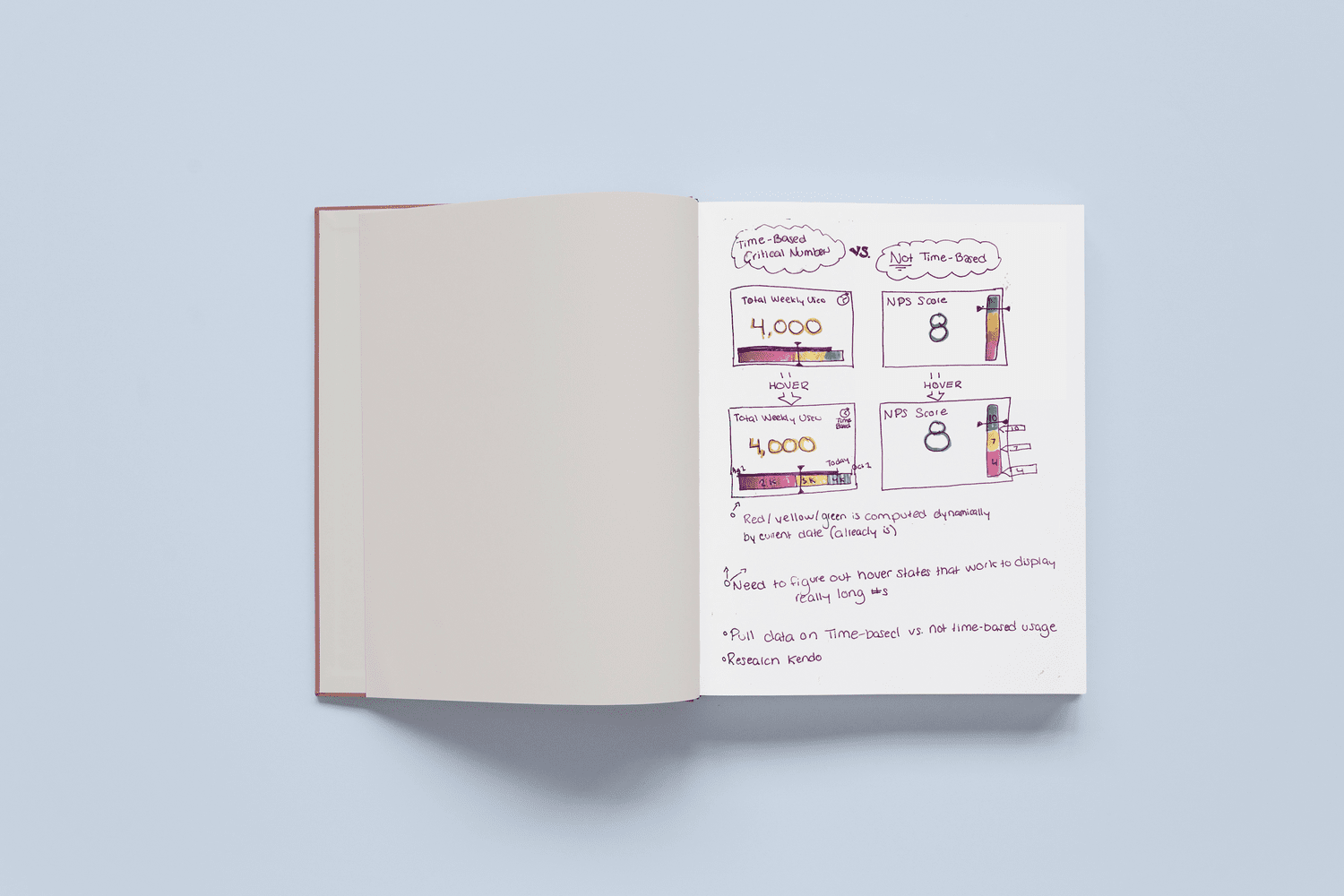 Align: Critical Number Redesign — Jacqueline Esmay Taylor
