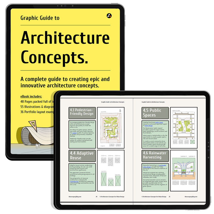 home — theorangeryblog.com