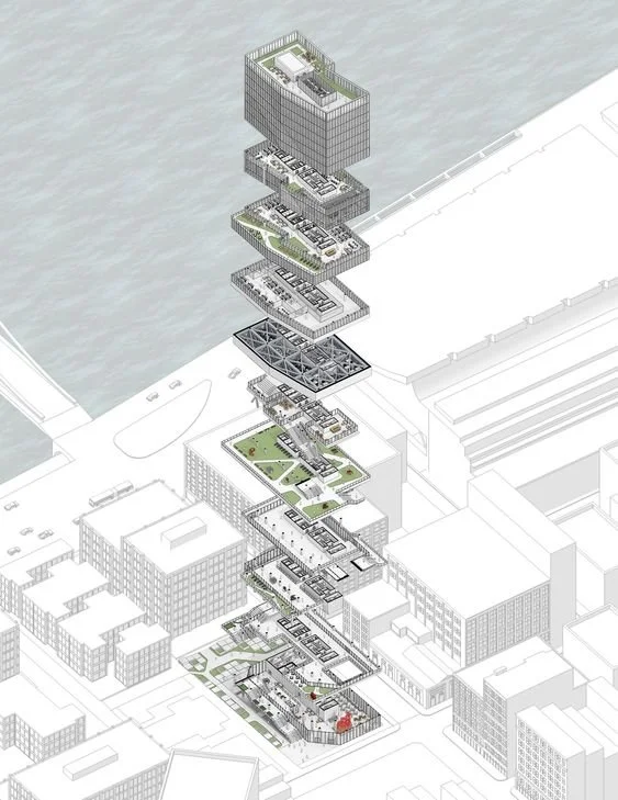 Understanding Architectural Diagrams: 15 types explained with examples ...