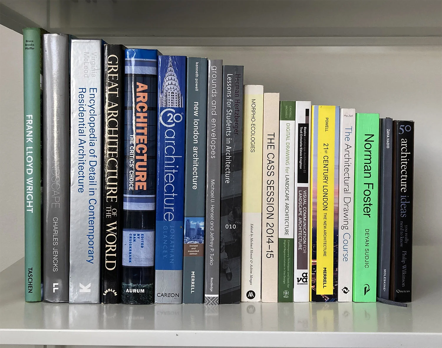 study — Fresh and informative guides for architecture students and ...