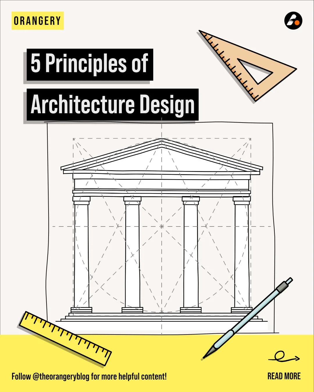Articles — theorangeryblog.com