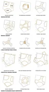 Understanding Architectural Diagrams: 15 types explained with examples ...