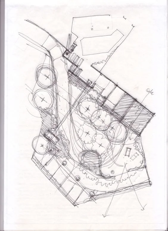 10 Best Ways To Improve Architecture Design Skills —
