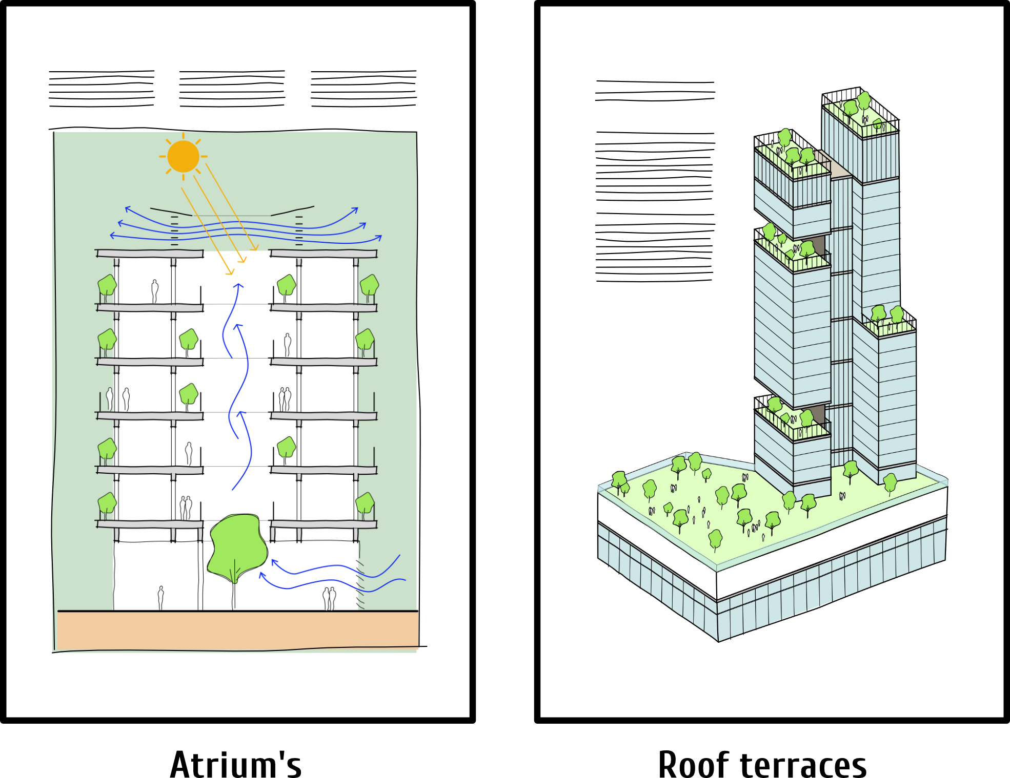 Understanding Space Planning in Architecture — theorangeryblog.com