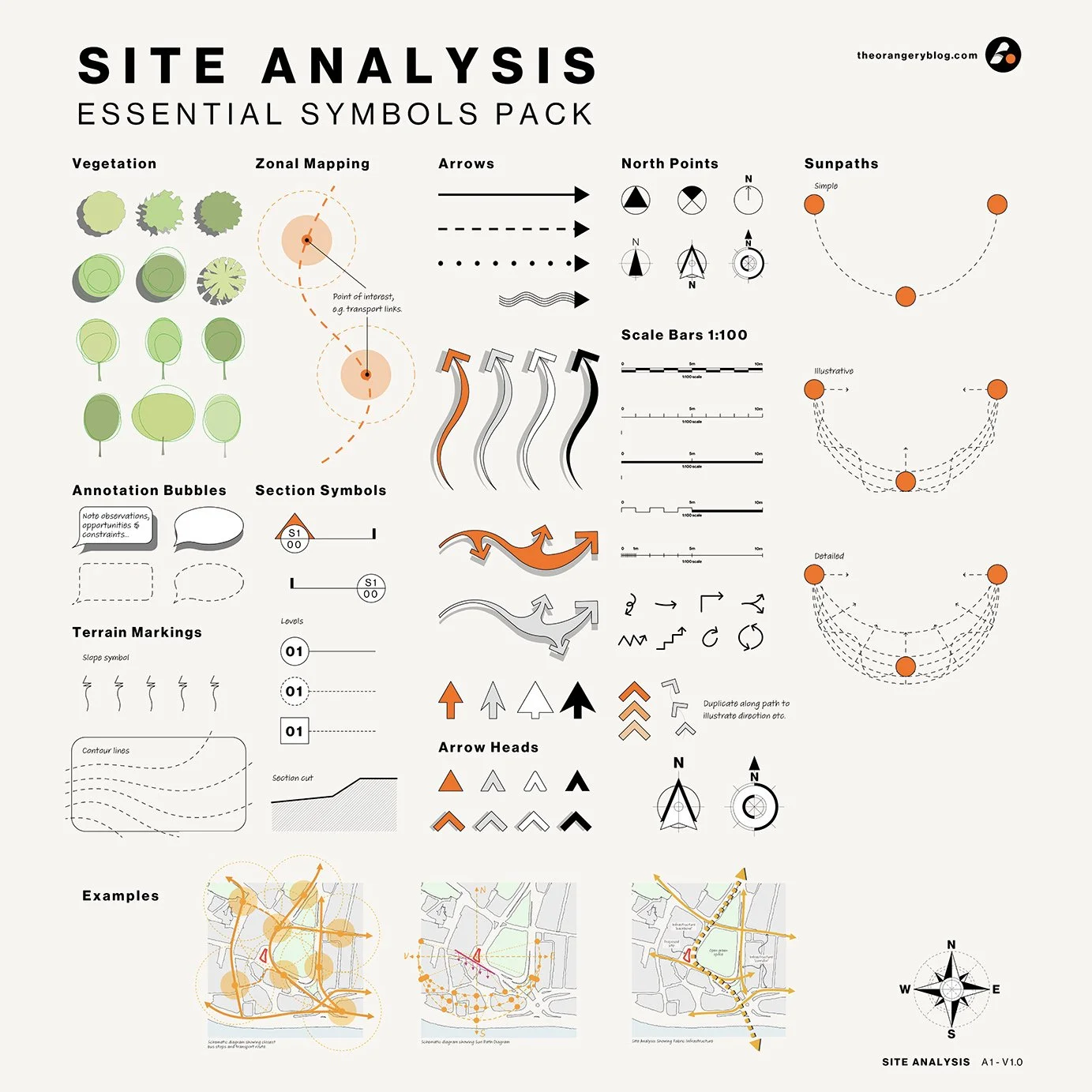 How To Present Your Architecture Site Analysis Successfully How To Present Your Architecture Site Analysis Successfully